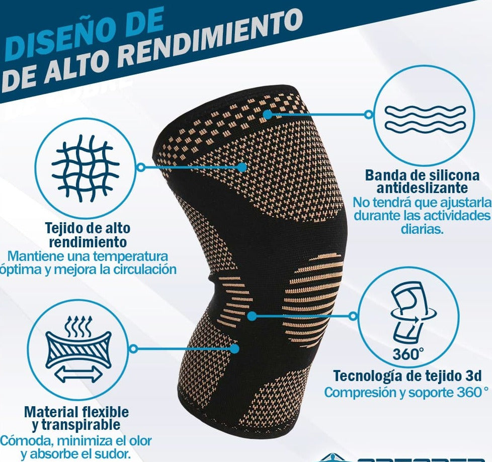 RODILLERA CON FIBRAS DE COBRE PARA ARTICULACIONES – Alivio Salud